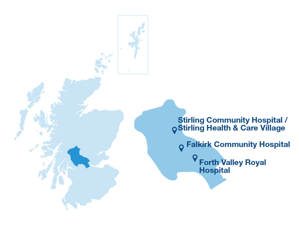 NHS Forth Valley – Scottish Acquired Brain Injury Network