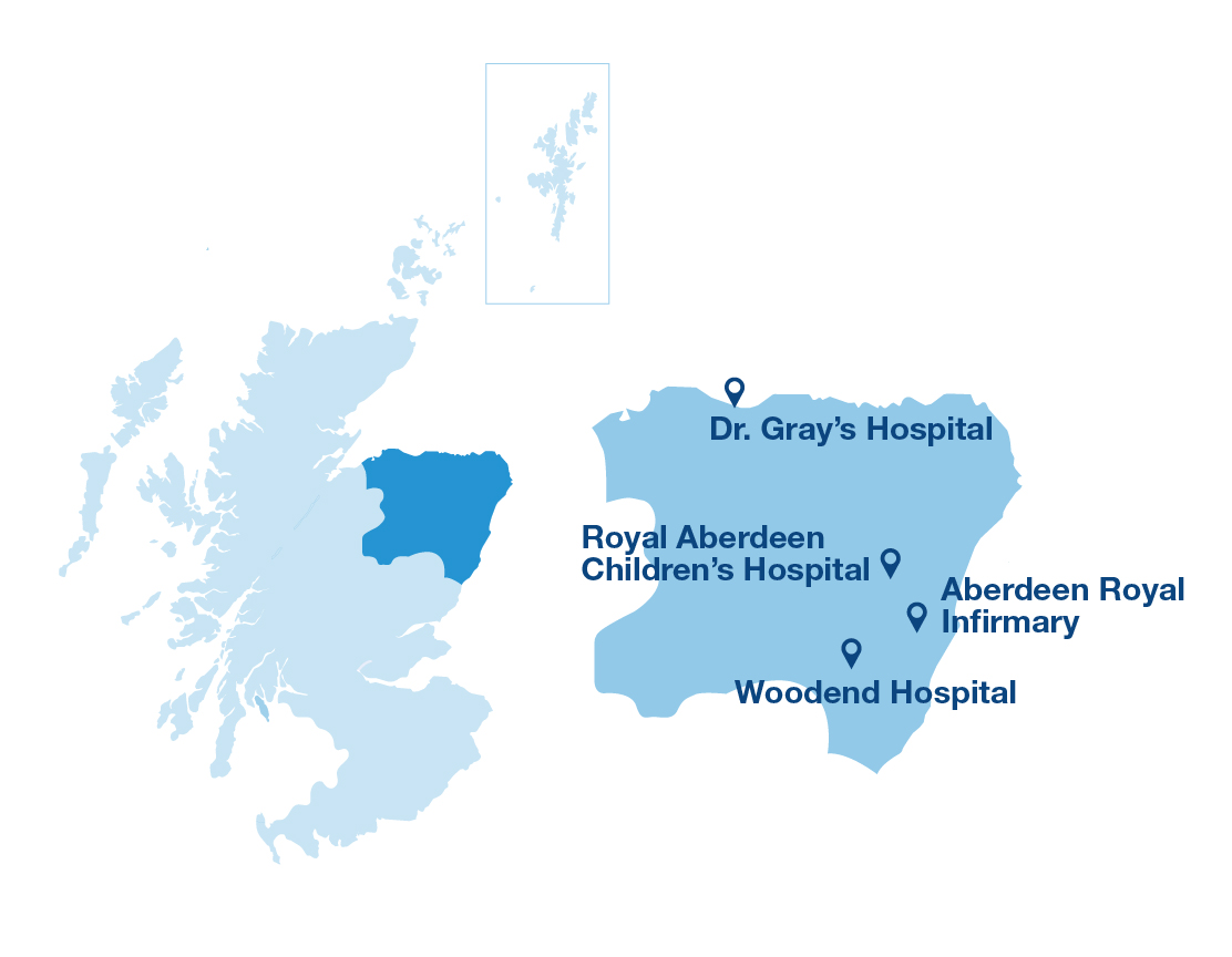 NHS Grampian – Scottish Acquired Brain Injury Network